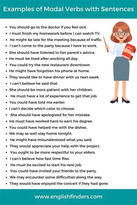 Third Conditional Sentences 50 Example Sentences English Finders