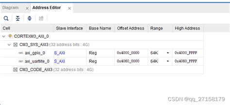 Mcu软核 3 Xilinx Artix7上运行cortex M3软核 Csdn博客