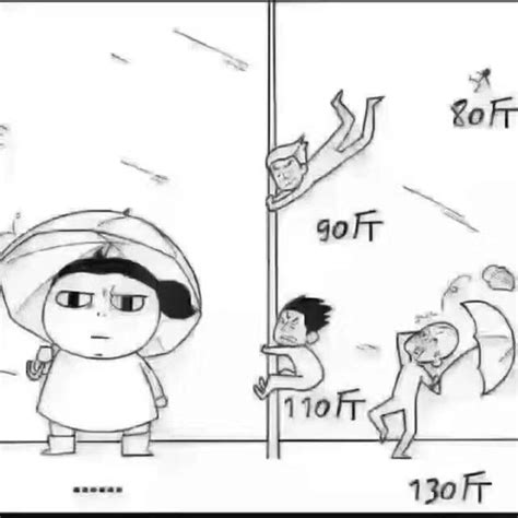 北風那個吹 每日頭條