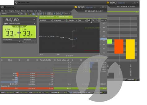 JForex Review The Forex Geek