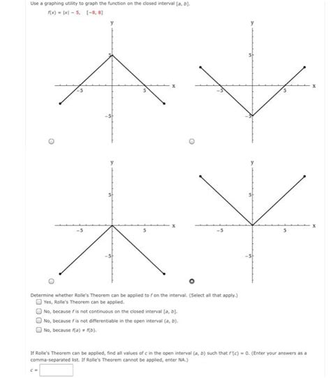 Solved Use A Graphing Utility To Graph The Function On The Chegg Com