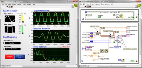 Labview Tips Tricks And Resources 8 Steps Instructables