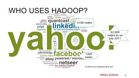 Apache Hadoop Hadoop Basicspptx