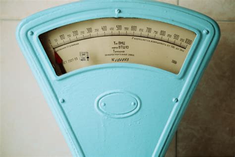 Girlology Inc Do You Have Weight Bias