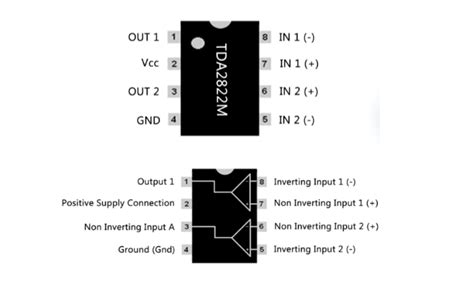 Tda2822m Audio Amplifier Datasheet Pinout Equivalent Voltage And Circuit Censtry