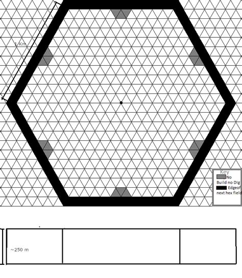 seeking advice on specific voxel data structures for an enclosed