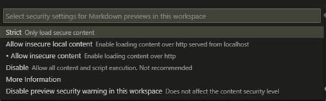 Markdown Preview Doesn T Show Svg Issue Microsoft Vscode Github