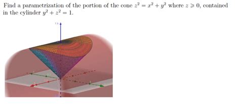 solved find a parametrization of the portion of the cone
