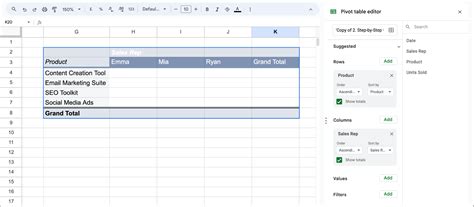 Complete Guide To Pivot Tables In Google Sheets OWOX BI