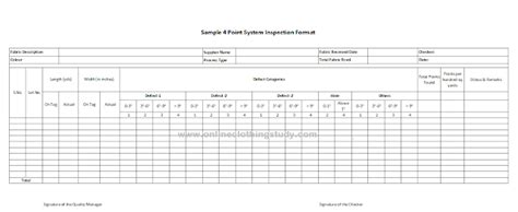 Fabric Inspection In Textile And Apparel Manufacturing