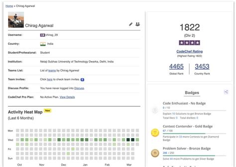 chirag agarwal on linkedin codechef 4starcoder achievementunlocked
