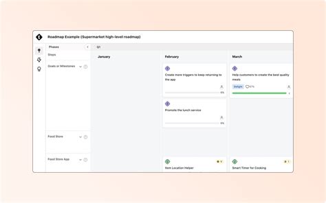 Product Roadmap Template