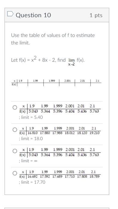 solved use the graph to evaluate the limit limf x does not