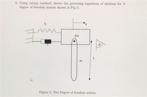 Solved 5 Using Energy Method Derive The Governing