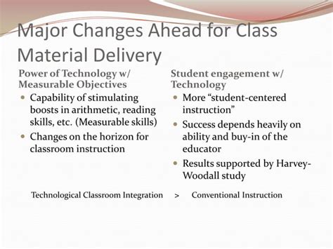 Technology Ppt Pptx College Education Education