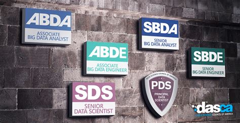 Certification Partner Data Academy