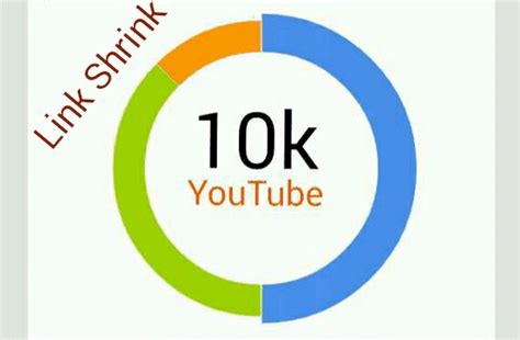 Effects Of Link Shrink Or Shorteners On Your Website