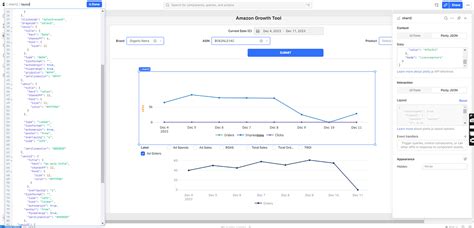 Adding Multi Axis In Retool Charts For Dynamically Multi Line Chart In