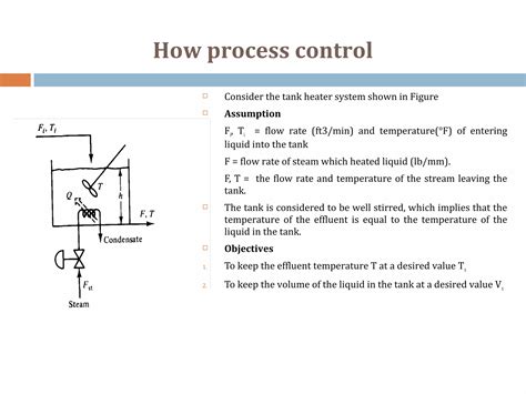Introduction Of Process Control PPT Introduction Of Process Control PPT