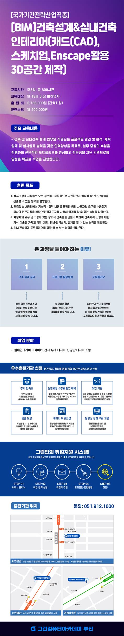 [국비전액지원] [bim]건축설계and실내건축인테리어 캐드 Cad 스케치업 Enscape활용 3d공간 제작 요즘것들