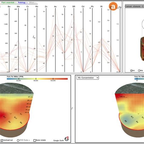 Volume Rendering View Using Maximum Intensity Projection ‘mip