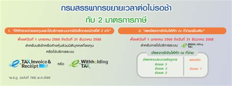 บริการใบกำกับภาษีอิเล็กทรอนิกส์ E Tax Invoice And E Receipt