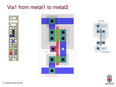 Ppt Design And Implementation Of Vlsi Systems En1600 Lecture06 Powerpoint Presentation Id