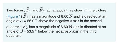 Solved A What Is The X Component Fx Of The Resultant Chegg Com