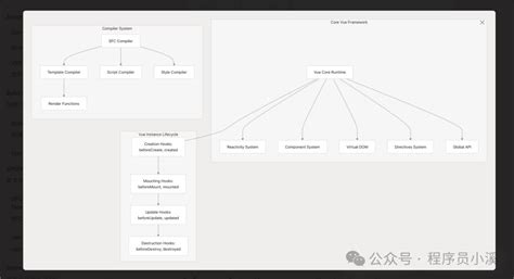 Deepwiki让github源代码秒变文档知识库 知乎