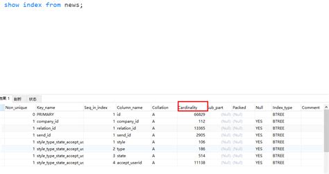 五分钟,让你明白mysql是怎么选择索引《死磕mysql系列 六》 咔咔 博客园 五分钟,让你明白mysql是怎么选择索引《死磕mysql系列 六》 咔咔 博客园