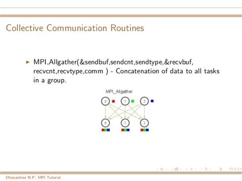 Mpi Tutorial
