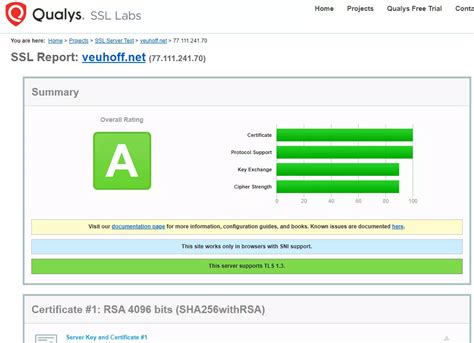 Raspberry Pi Lets Encrypt Ssl Zertifikat Mit Certbot Installieren