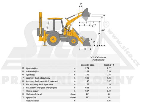 Jcb 3cx Dimensions At Ashley Nugent Blog
