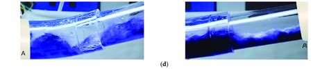 Slug Flow Pipeline Pressure Distribution 20° A Flow Image In The