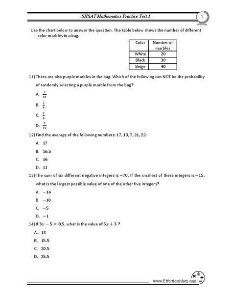 5 Shsat Math Practice Tests Extra Practice To Help Achieve An Excellent Score Effortless Math