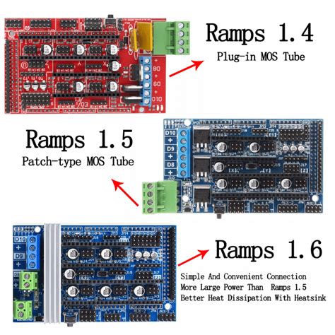 Ramps 1 5 Reprap 3d Printer Arduino Mega Shield Ramps Lampatronics