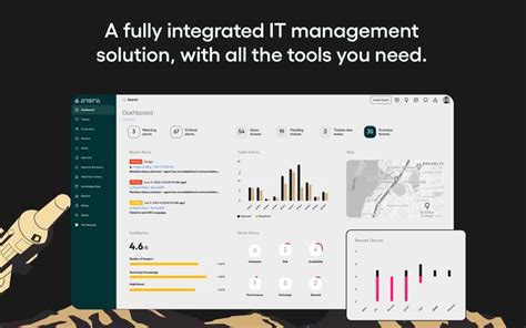 Solarwinds Server And Application Monitor Alternatives And Similar