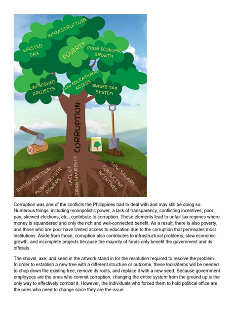 Nstp Conflict Tree Analysis Pdf
