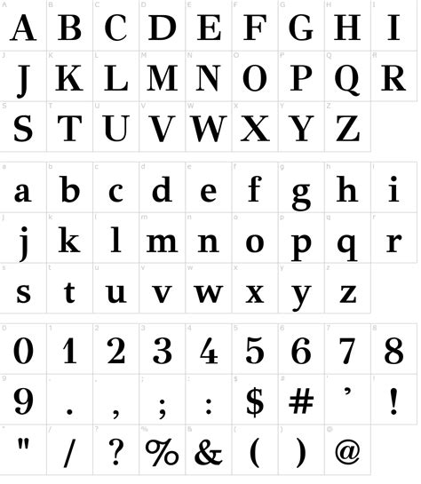 Gfs Didot Font Download