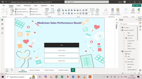 K Divya Sree On Linkedin Vectoretech2dayworkshop Powerbi