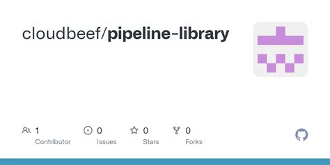 Github Cloudbeefpipeline Library