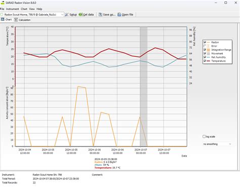 radon vision 8 the ultimate radon control software — nu scientific is