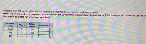 Solved Find The Interest Rate Implied By The Following Chegg Com