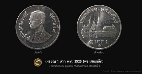เหรียญ 1 บาท 2525 ราคาหลักสิบหรือหลักพัน