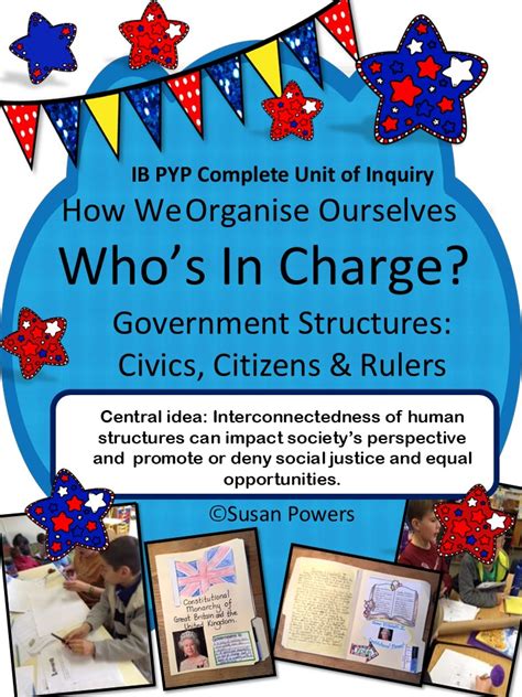 Ib Pyp Inquiry Government Structure And Systems How We Organise Oursel