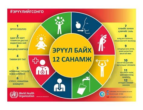 Баяр ёслол ханиадны үед хэрхэн ЗӨВ ХООЛЛОХ вэ News Mn