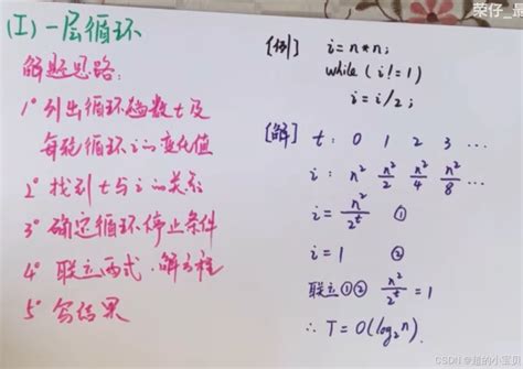数据结构和算法 Data Structures And Algorithms数据结构与算法 Csdn博客