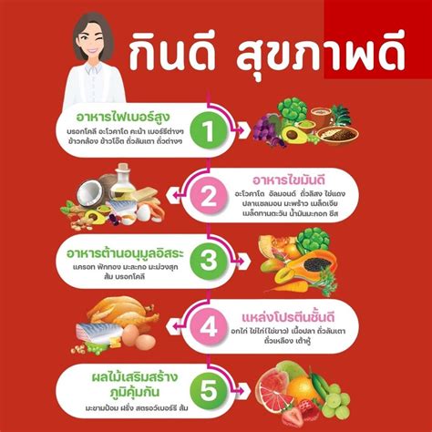 Solido Jelly โซลิโดะ เจลลี่ กินดี สุขภาพดี Solido Jelly