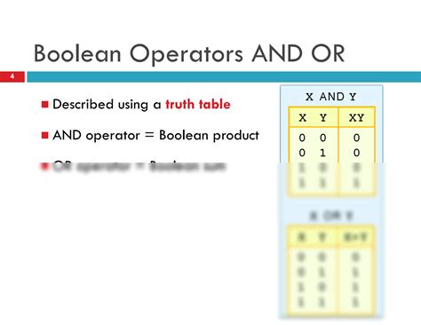 SOLUTION Chapter Boolean Algebra And Logic Circuits Studypool
