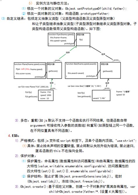 Js高级程序设计笔记 Csdn博客